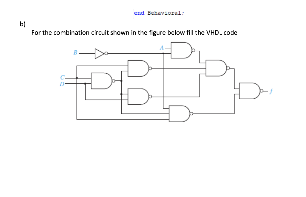 Solved 5. (20 Points ) VHDL a) For the state machine show in | Chegg.com