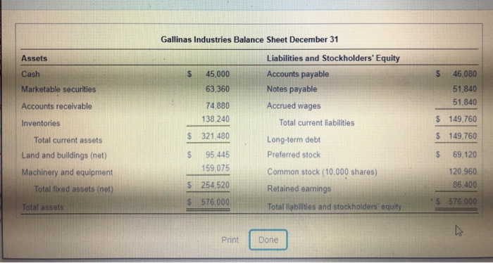 Solved Book and liquidation value The balance sheet for | Chegg.com
