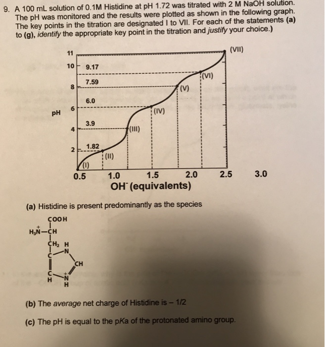 Solved 9. A 100 mL solution of 0.1M Histidine at pH 1.72 was | Chegg.com