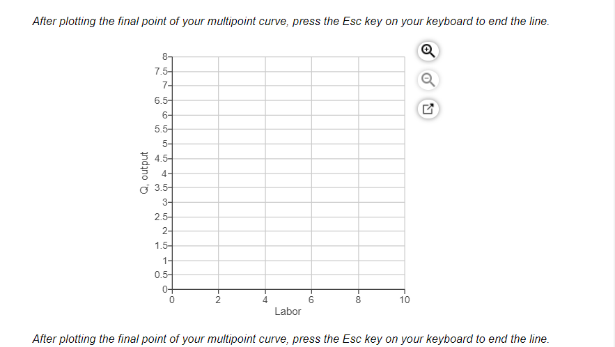 Solved Suppose that a firm has a fixed-proportions | Chegg.com
