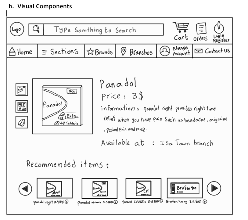 Solved h. Visual Components (Logo Type Somthing to search | Chegg.com