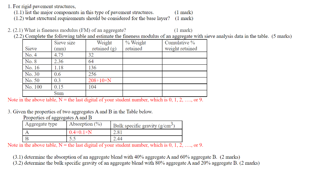 Solved 1. For rigid pavement structures, (1.1) list the | Chegg.com