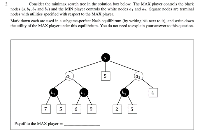 Solved 2. Consider the minimax search tree in the solution | Chegg.com