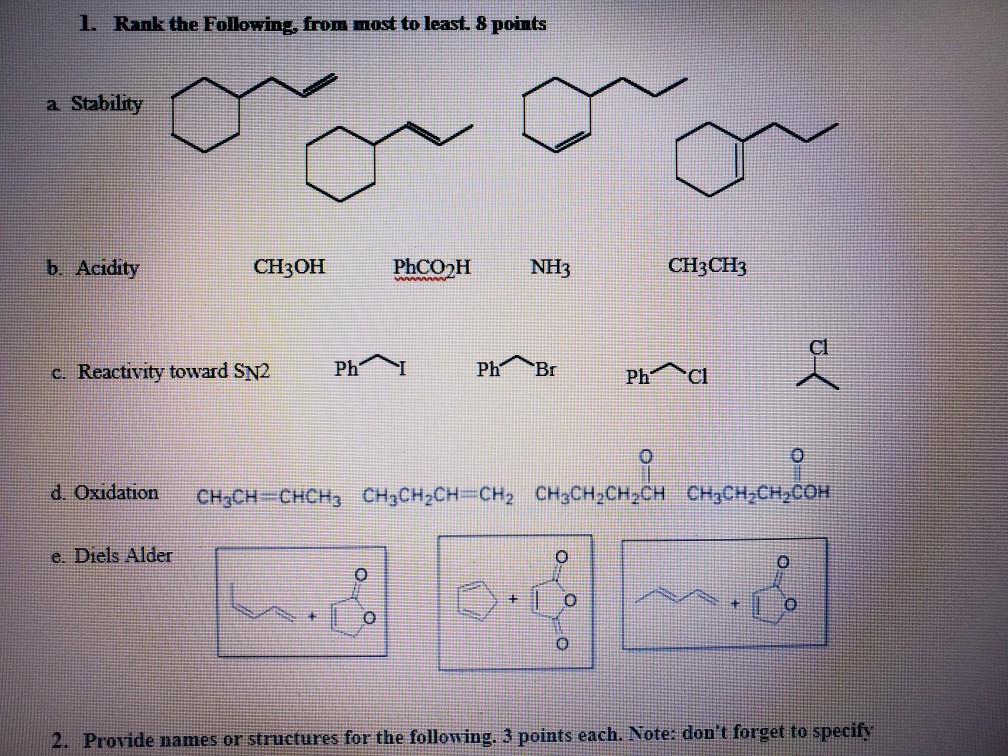 Solved 1. Rank the Following, from most to least. 8 points a | Chegg.com