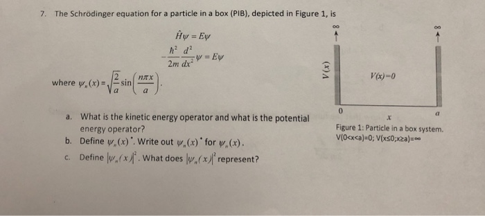 Solved 7. The Schrödinger equation for a particle in a box | Chegg.com