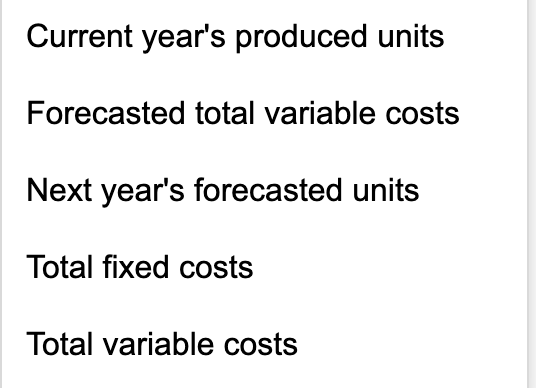 Solved Requirement 1. What is the current total product oost | Chegg.com