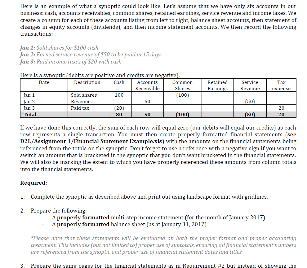 Solved PART 1 - USING EXCEL TO MAINTAIN ACCOUNTING RECORDS | Chegg.com