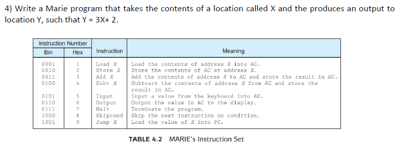Solved 4) Write a Marie program that takes the contents of a | Chegg.com