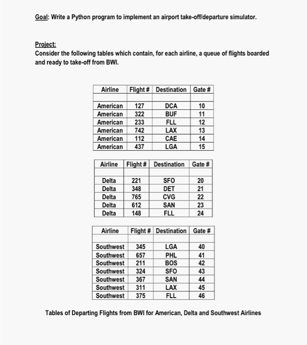 Solved Goal: Write a Python program to implement an airport | Chegg.com