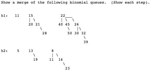 Solved Show a merge of the following binomial queues. (Show | Chegg.com