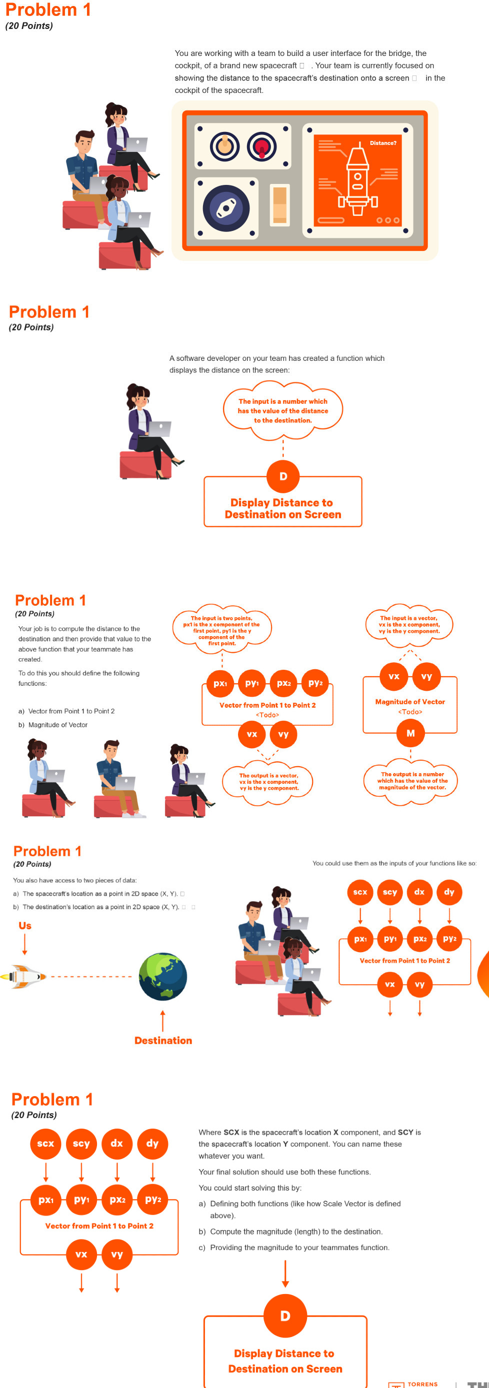 Solved Show me the steps to solve the problem in the image | Chegg.com