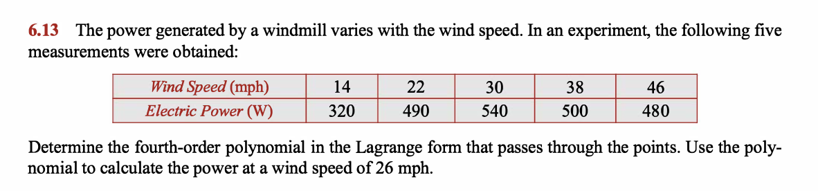 Solved 6.13 The power generated by a windmill varies with | Chegg.com