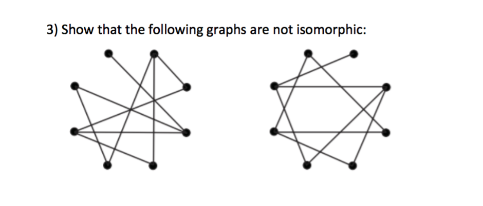 Solved 3) Show that the following graphs are not isomorphic: | Chegg.com