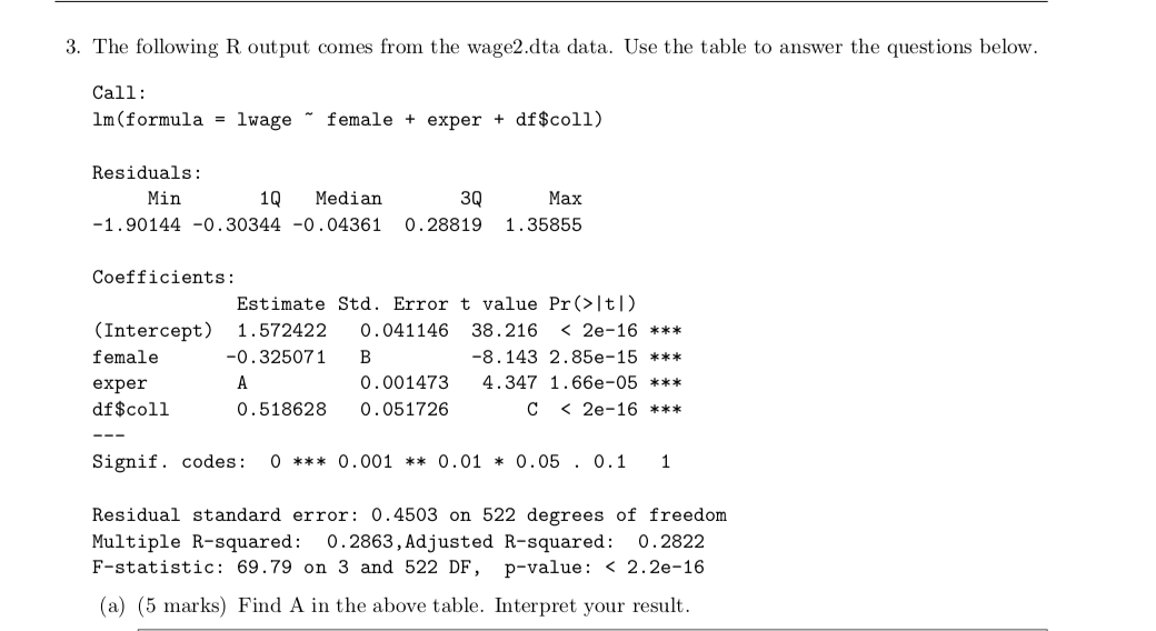 Solved 3. The following R output comes from the wage2.dta | Chegg.com