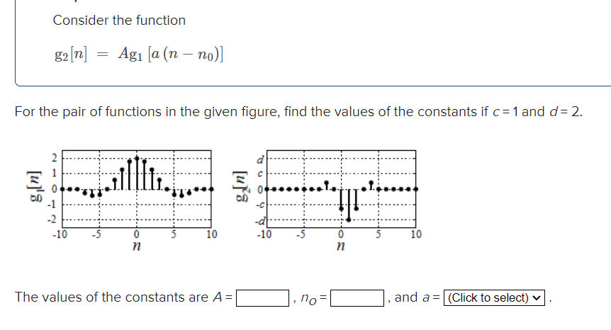 Solved Consider the function g2[n]=A g1[a(n−n0)] For the | Chegg.com