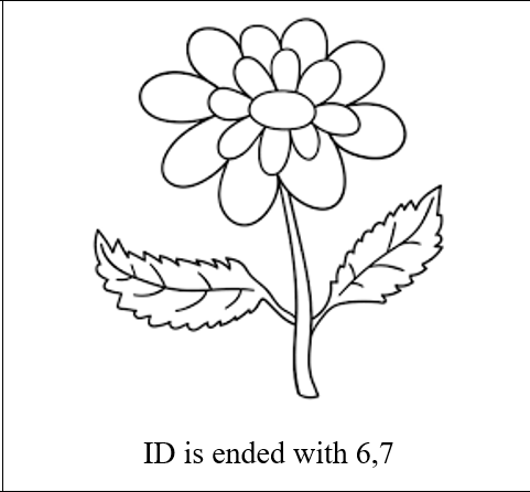 Solved a) Adopting suitable Java primitives and based on the | Chegg.com