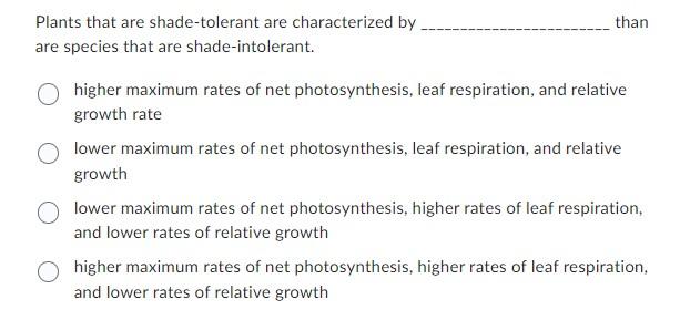 Solved Plants that are shade-tolerant are characterized by | Chegg.com
