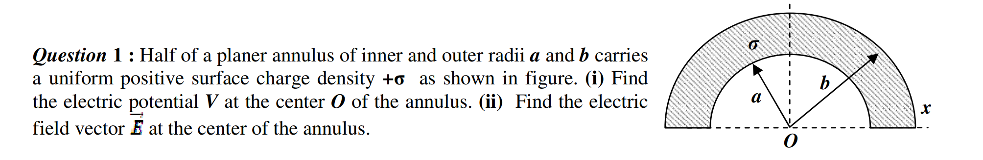 Solved Question 1 : Half of a planer annulus of inner and | Chegg.com
