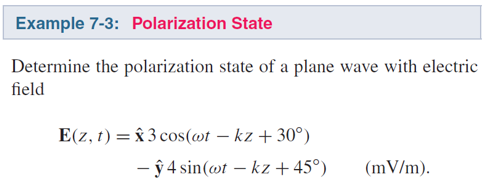 Solved Example 7-3: Polarization State Determine the | Chegg.com