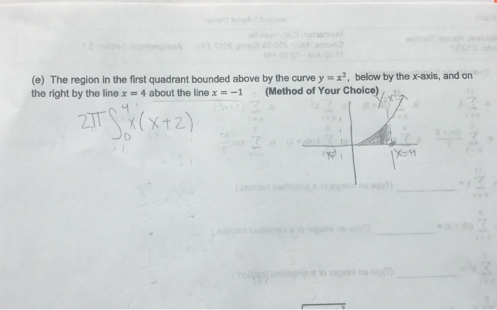 Solved The region in the first quadrant bounded above by the | Chegg.com