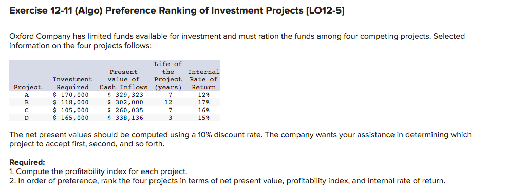 Solved Exercise 12-11 (Algo) Preference Ranking of | Chegg.com