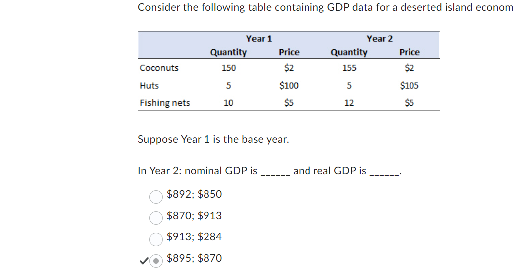Solved Consider the following table containing GDP data for | Chegg.com