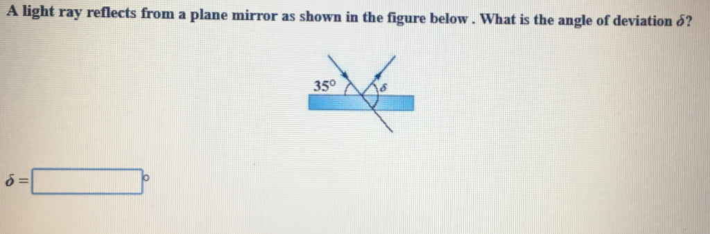 Solved A light ray reflects from a plane mirror as shown in | Chegg.com