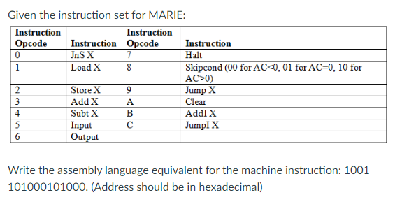 Solved Given The Instruction Set For Marie Write The 