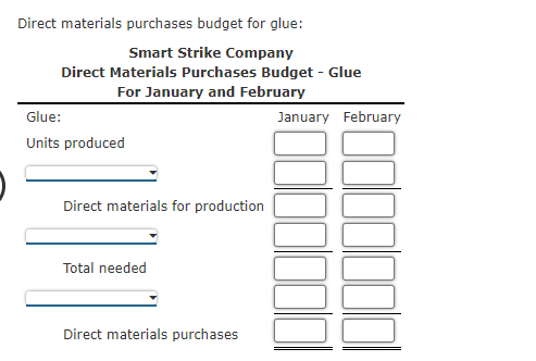 Solved Direct materials purchases budget for bladder and | Chegg.com