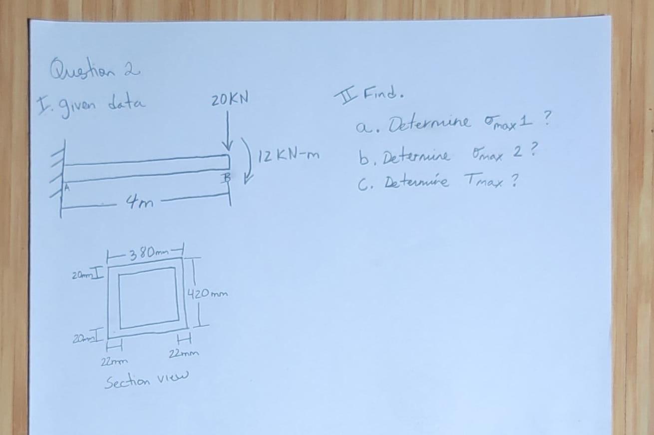 Solved a. determine sigma max 1 b. determine sigma max 2 c. | Chegg.com