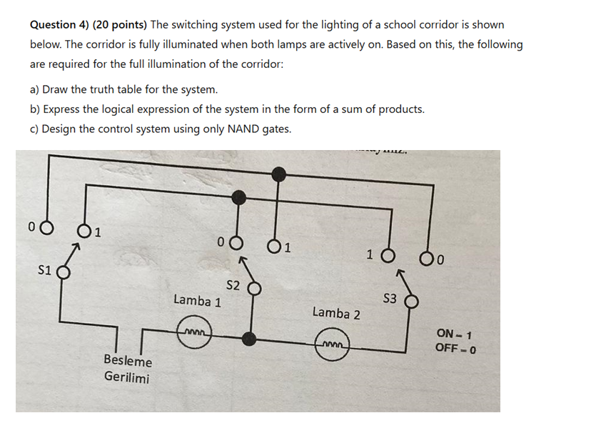 Solved Question 4) (20 ﻿points) ﻿The switching system used | Chegg.com