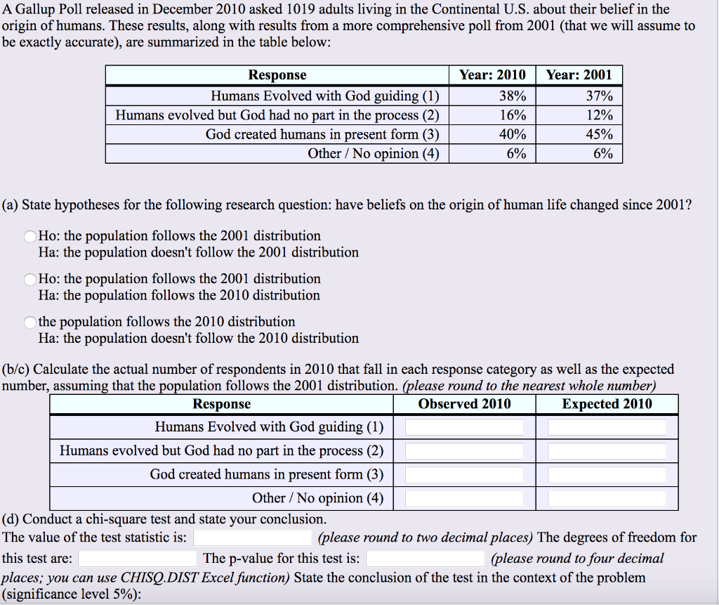 Solved A Gallup Poll released in December 2010 asked 1019 | Chegg.com