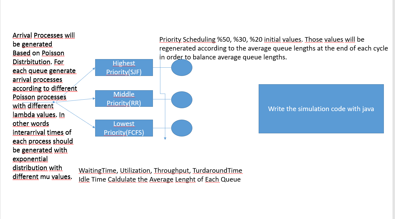 SIL Eile Edit View Navigate Code Analyze Befactor | Chegg.com