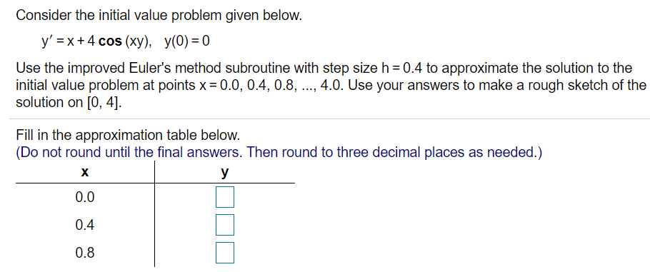 Solved Consider the initial value problem given below. y' = | Chegg.com