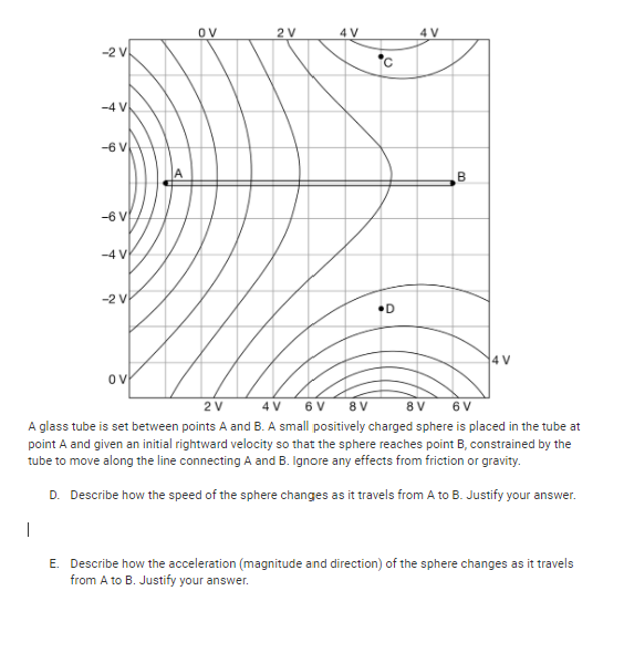 Solved OV 2 V 4 V 4V -2 V -4 V -6 V! B -6 V -4 V -2 V •D 4V | Chegg.com