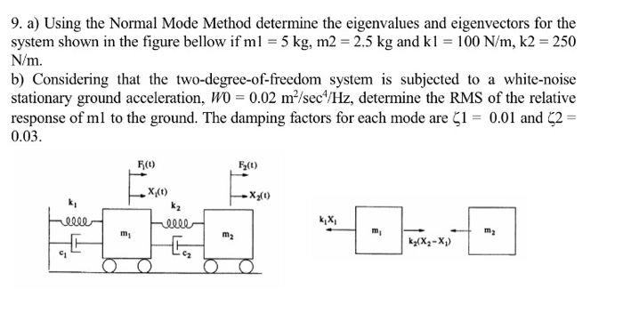 Solved 9. a) Using the Normal Mode Method determine the | Chegg.com