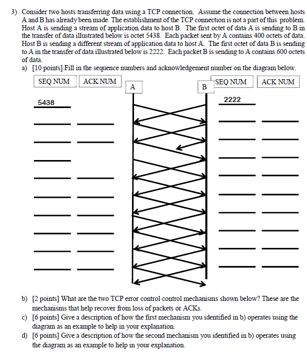 3) Consider two hosts transferring data using a TCP | Chegg.com