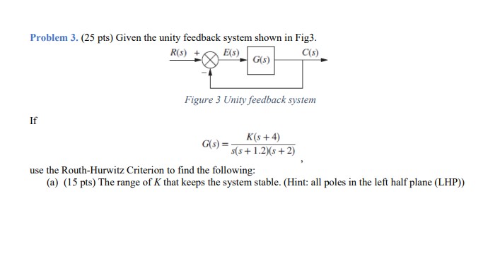 Solved Problem 3. ( 25 pts) Given the unity feedback system | Chegg.com
