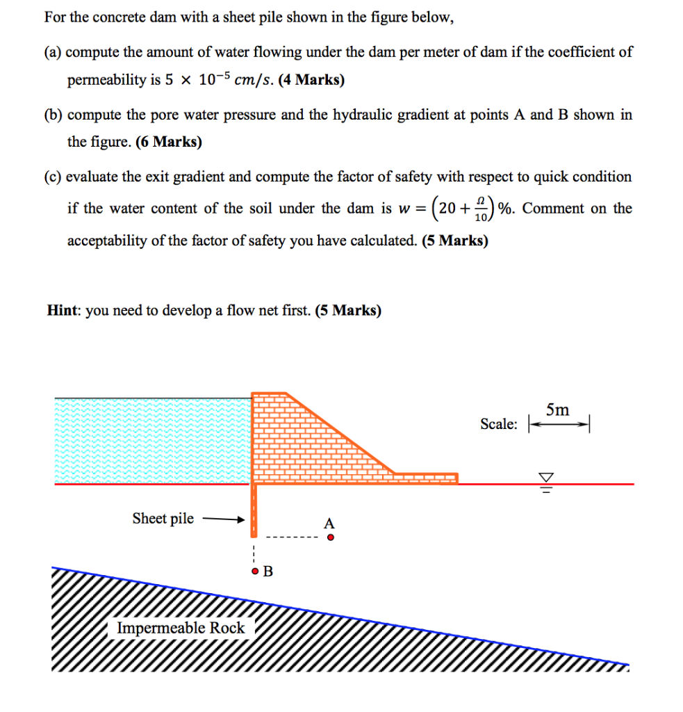 For the concrete dam with a sheet pile shown in the | Chegg.com