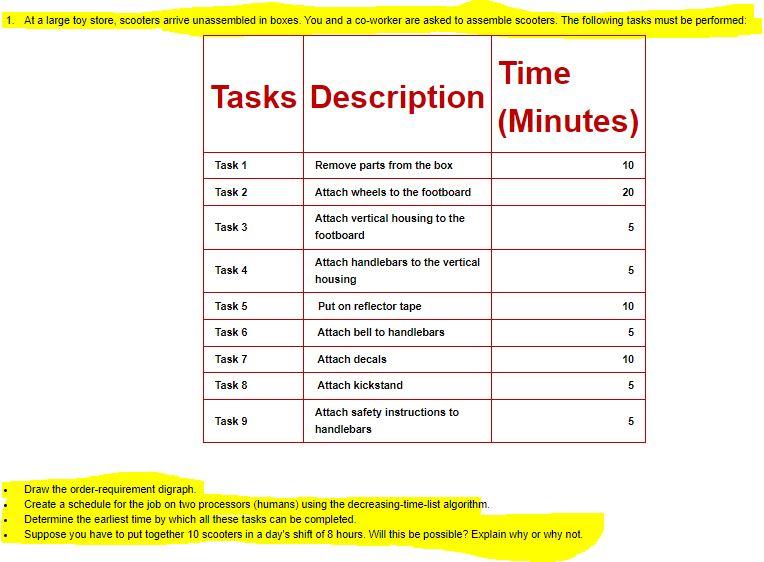 Solved YOU HAVE TO DO THE ORDER REQUIREMENT DIAGRAPH which | Chegg.com