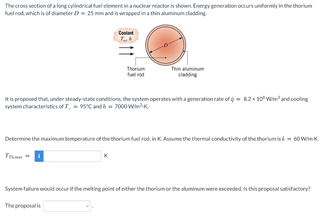 Solved The cross section of a long cylindrical fuel element | Chegg.com