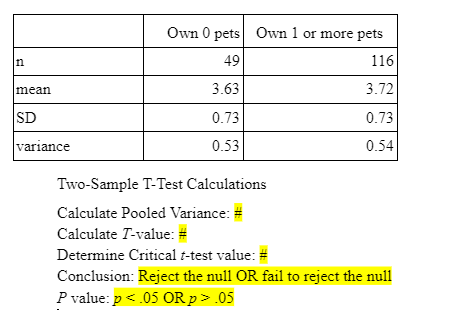 Solved Two-Sample T-Test Calculations Calculate Pooled | Chegg.com