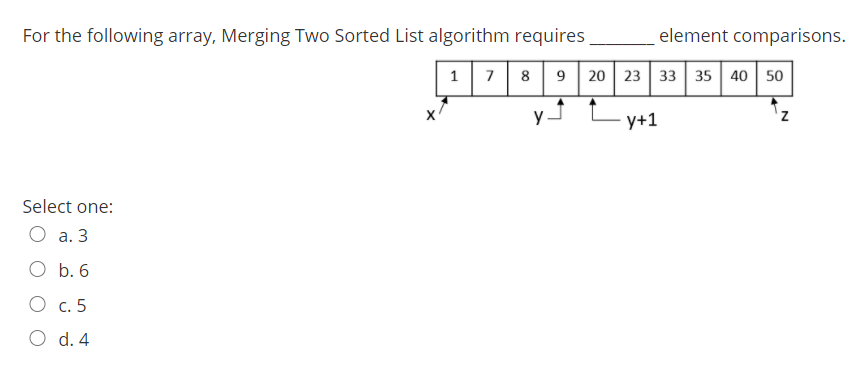 Solved For the following array, Merging Two Sorted List | Chegg.com