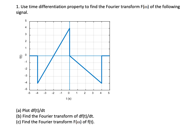 Solved 1. Use time differentiation property to find the | Chegg.com