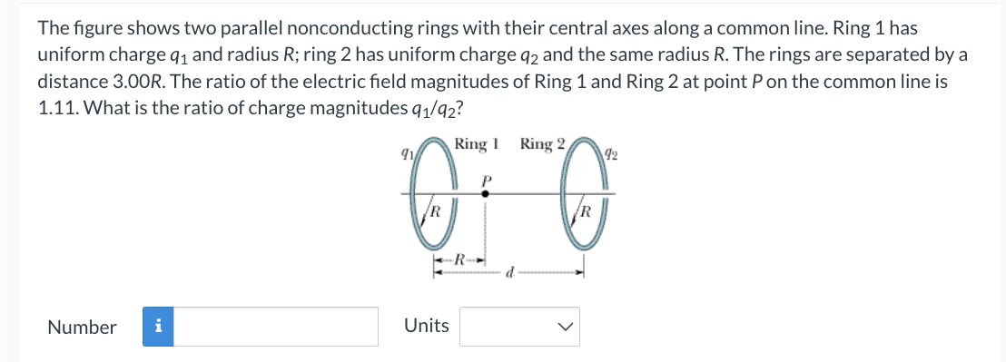 Solved The figure shows two parallel nonconducting rings | Chegg.com