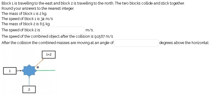 Solved Block 1 is travelling to the east and block 2 is | Chegg.com