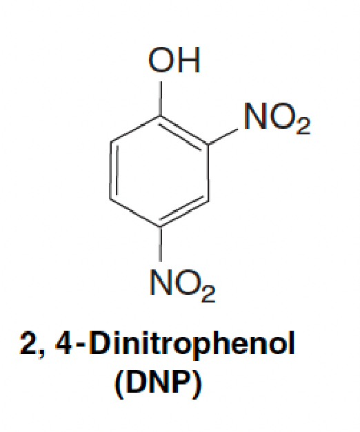 Solved 7. Acidic aromatic compounds like 2,4-dinitrophenol | Chegg.com