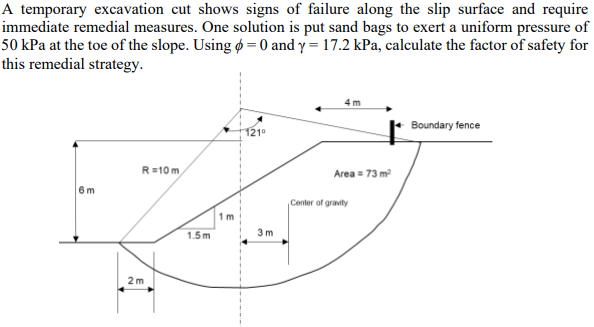 Solved A temporary excavation cut shows signs of failure | Chegg.com