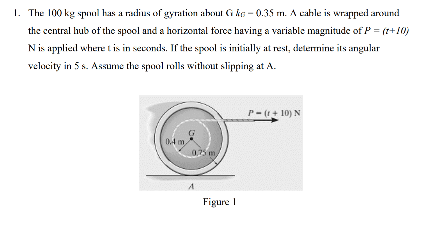 Solved 1. The 100 kg spool has a radius of gyration about G | Chegg.com