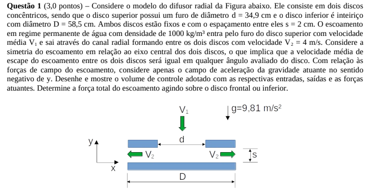 Solved Questão 1 ( 3,0 pontos) - Considere o modelo do | Chegg.com